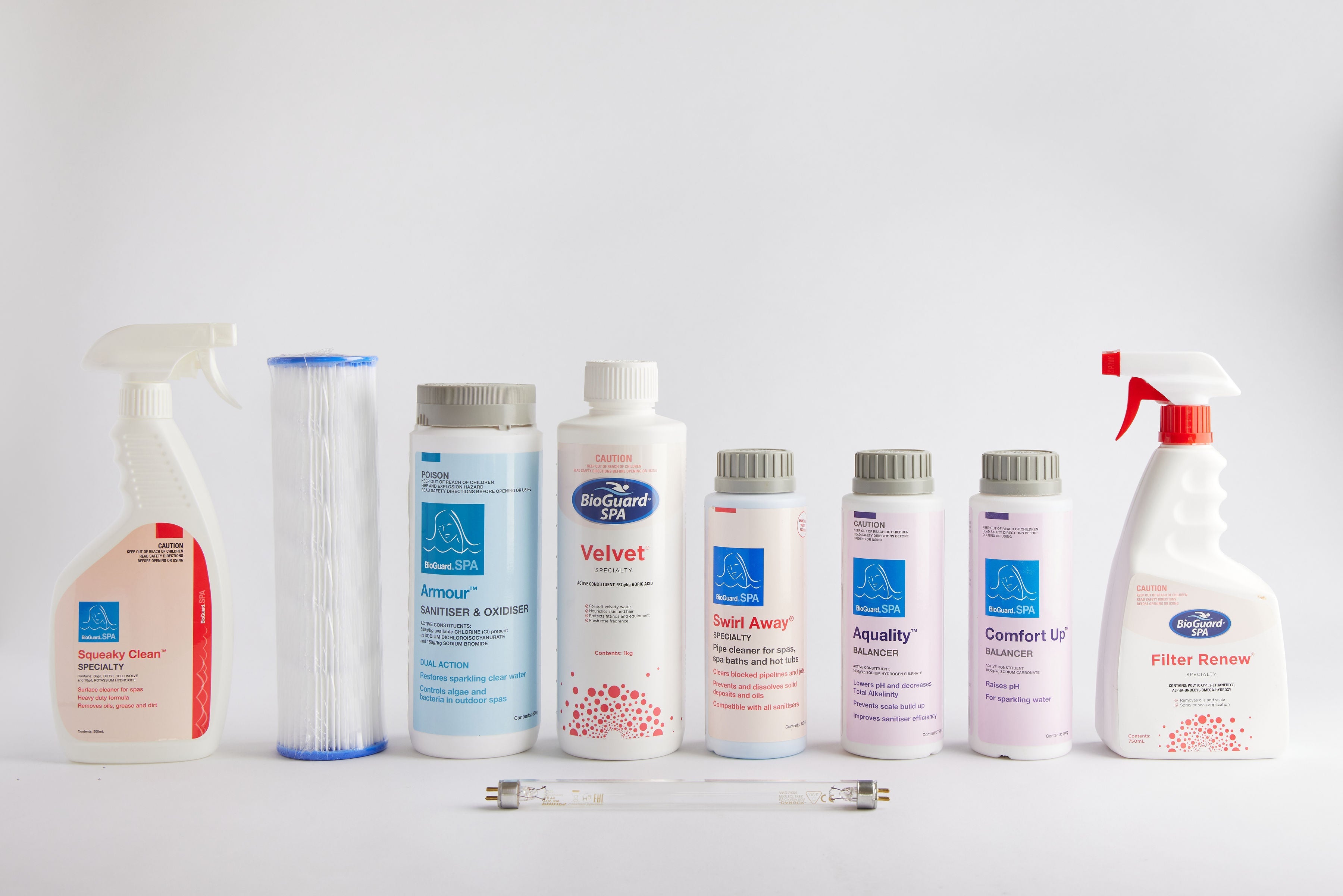 Commercial Maintenance Pack (12months) – PlusLife Health - United Arab ...